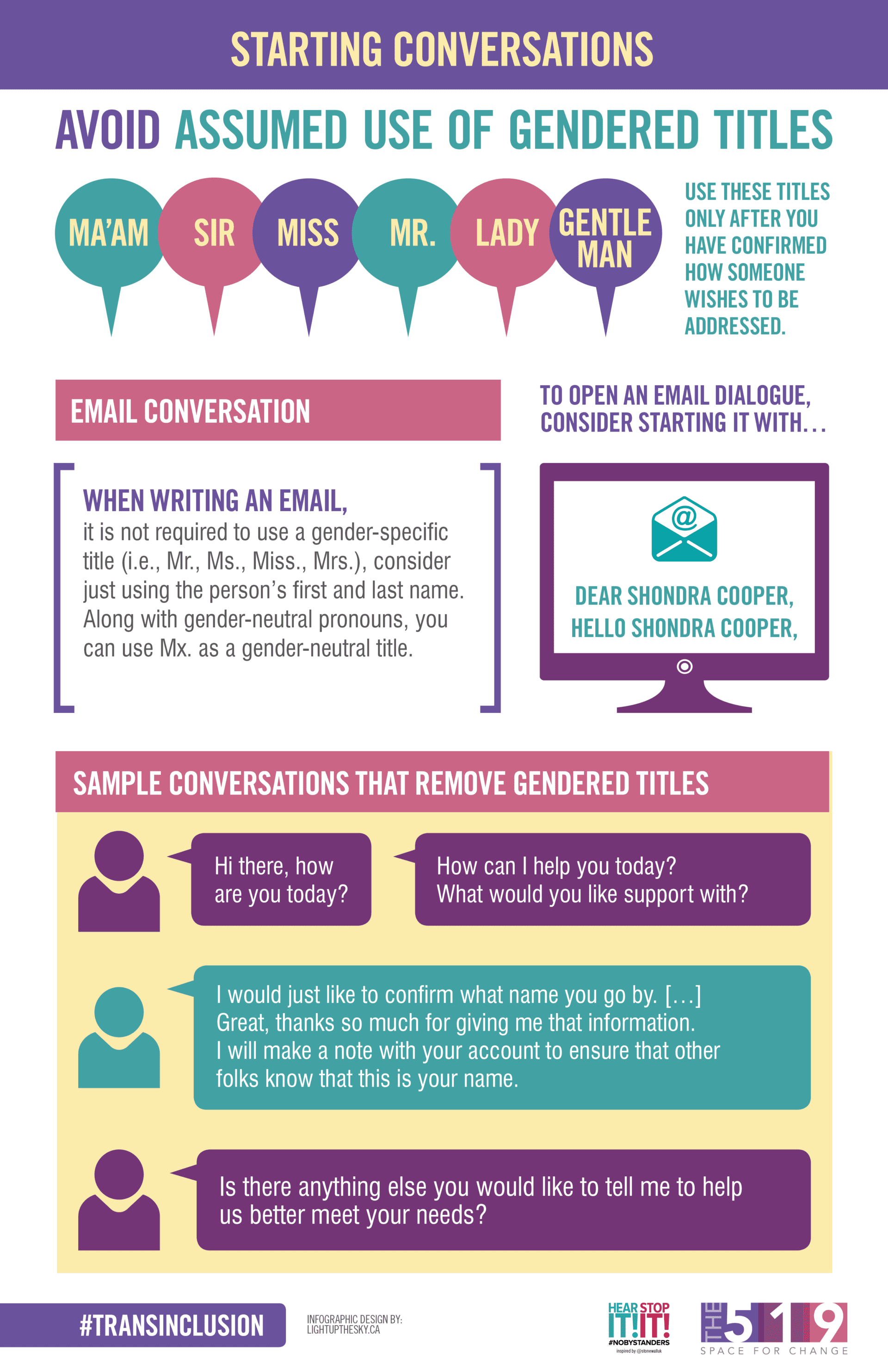 Creating Authentic Spaces - The 519