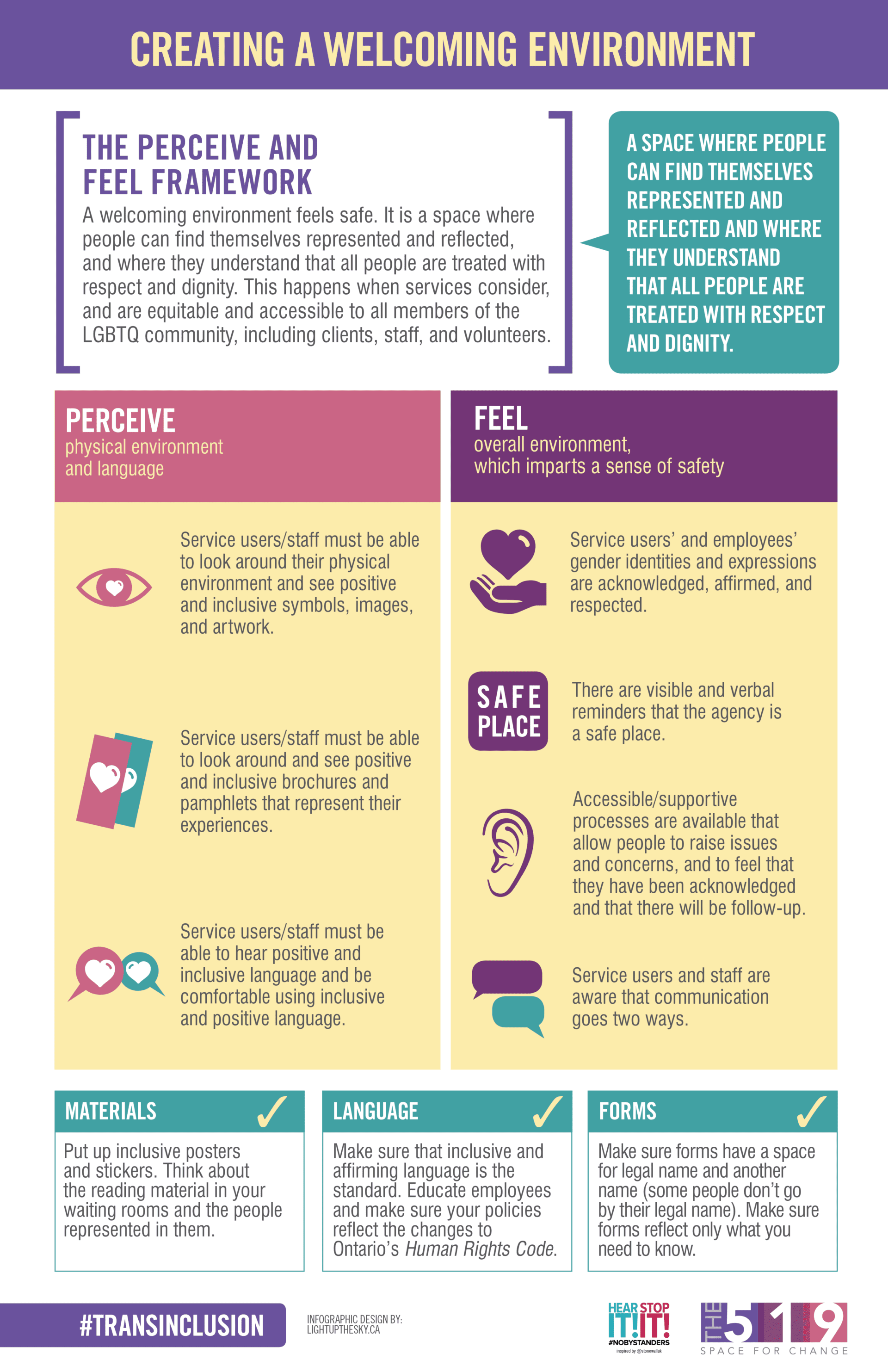 Creating Authentic Spaces - The 519